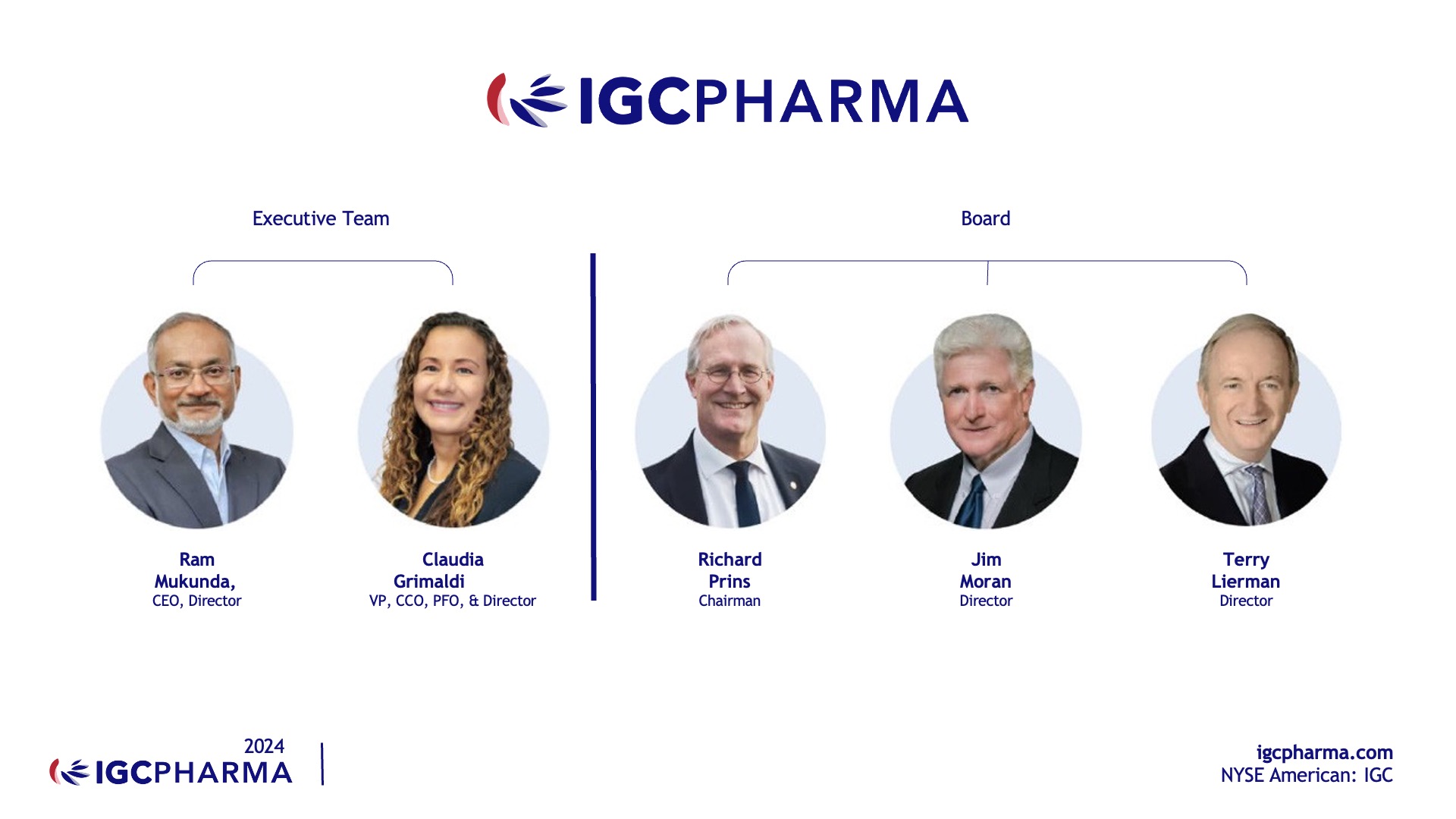 Deck - IGC Pharma, INC.