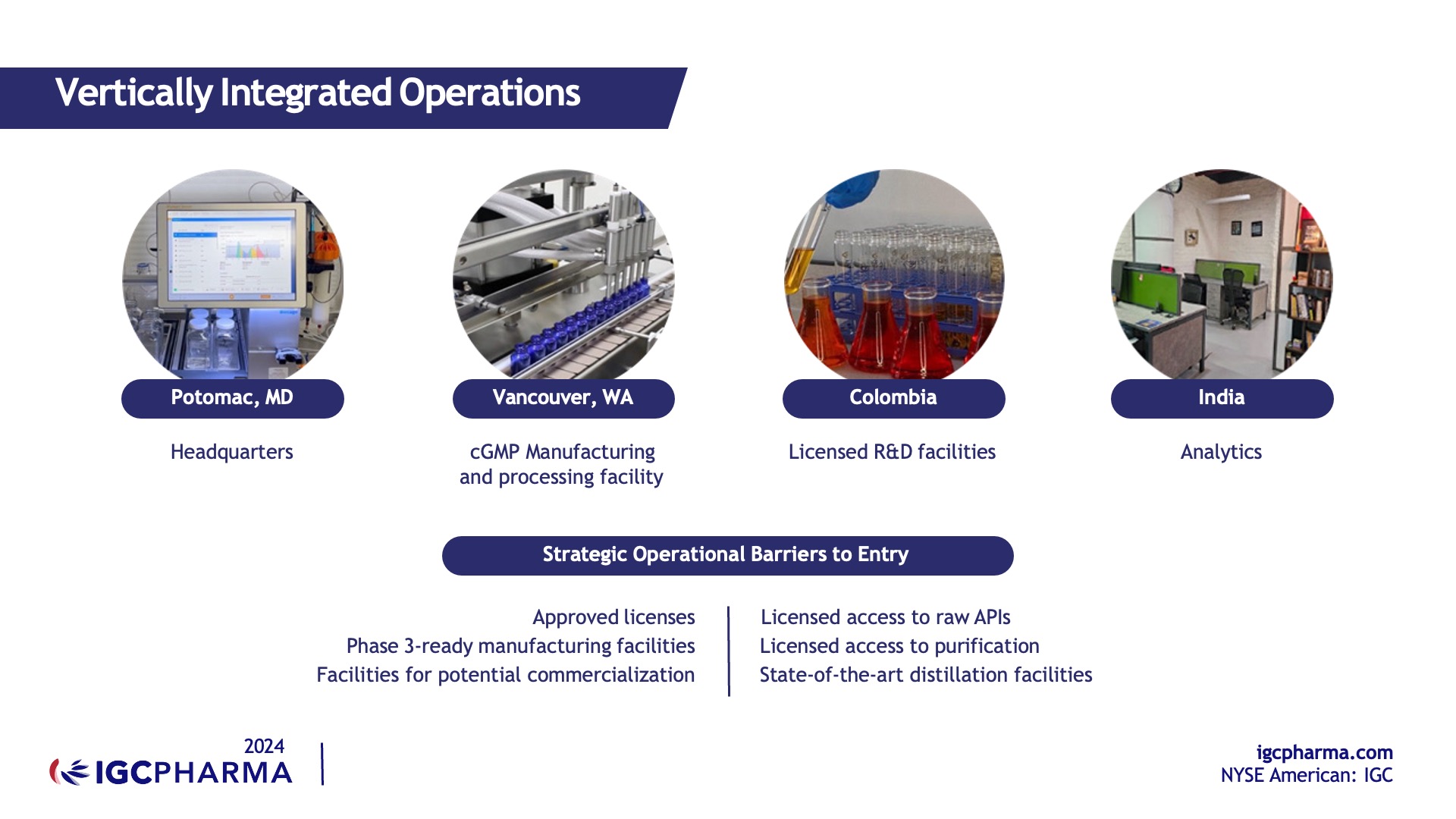 Deck - IGC Pharma, INC.